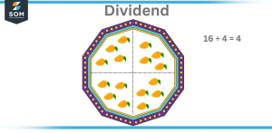 Dividend | Definition & Meaning
