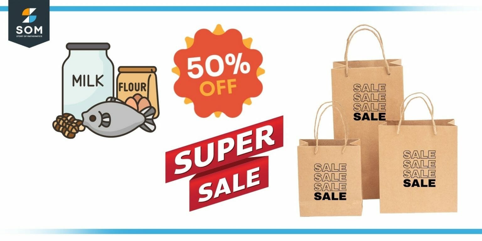 Discount | Definition & Meaning