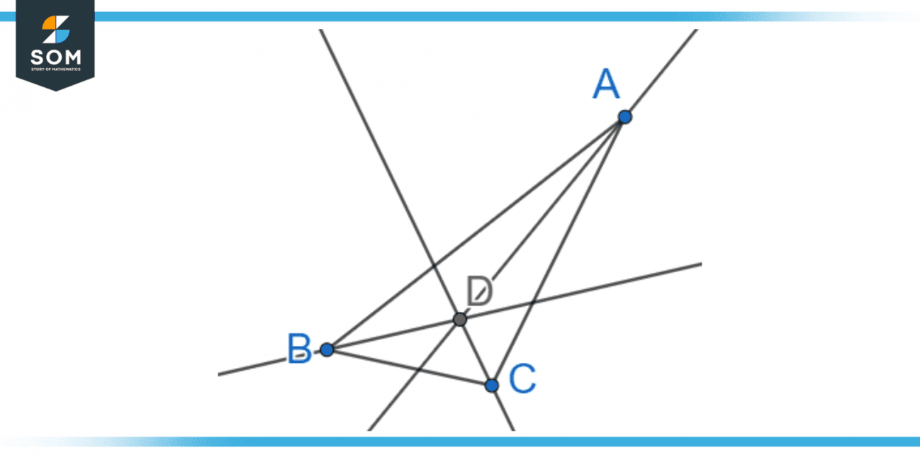 Angle Bisector | Definition & Meaning