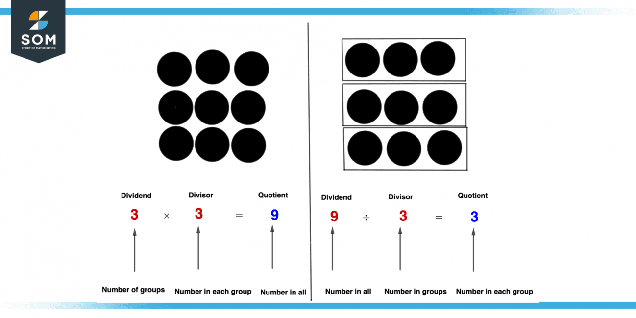 Array | Definition & Meaning