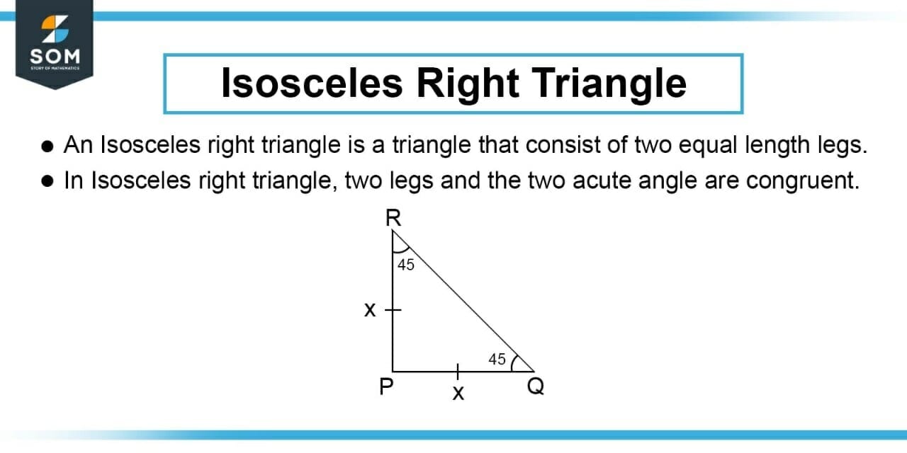 Cross Sections Isosceles Right Triangle Wheelsholf