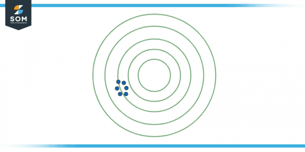 Accuracy | Definition & Meaning