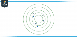 Accuracy | Definition & Meaning