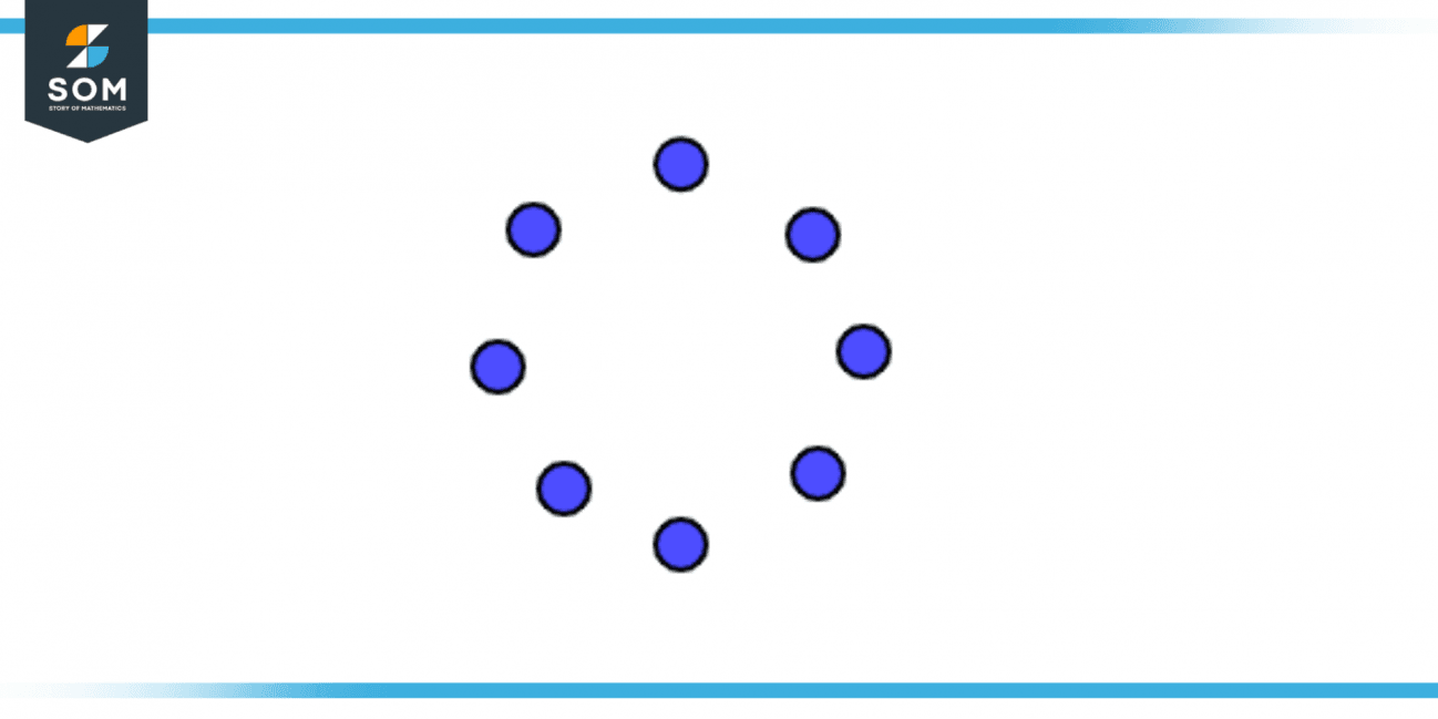 Array | Definition & Meaning