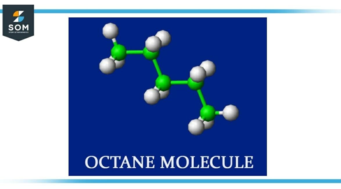 After the reaction, how much octane is left? - The Story of Mathematics ...