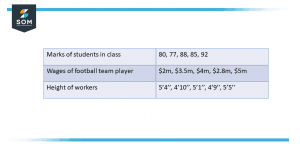 Data | Definition & Meaning