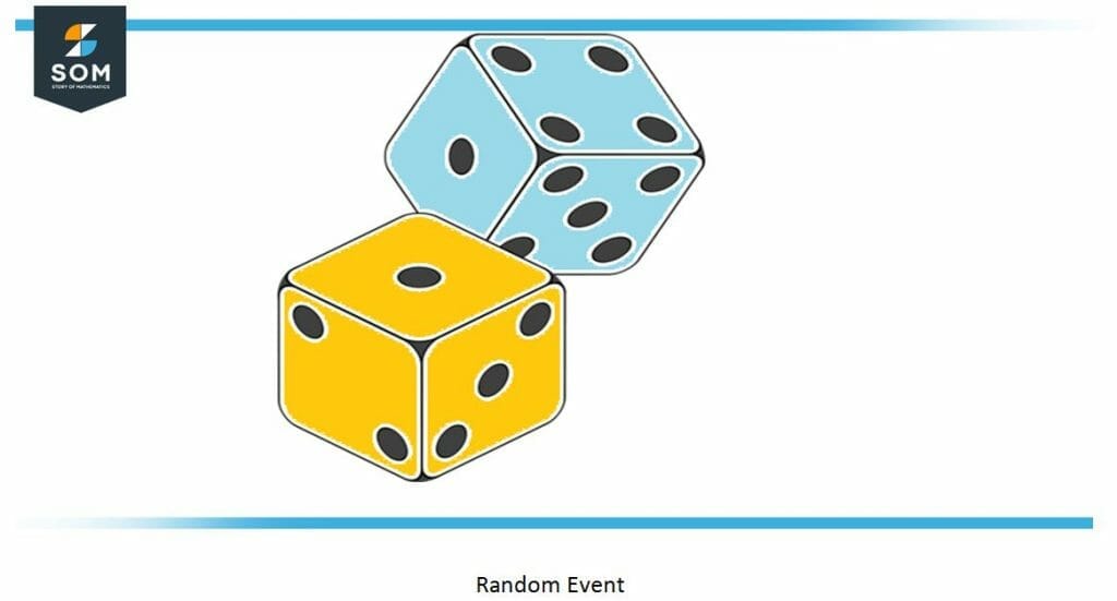 Two balls are chosen randomly from an urn containing 8 white, 4 black ...