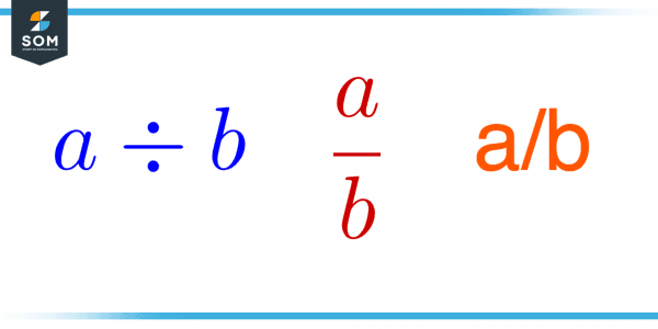 Division | Definition & Meaning