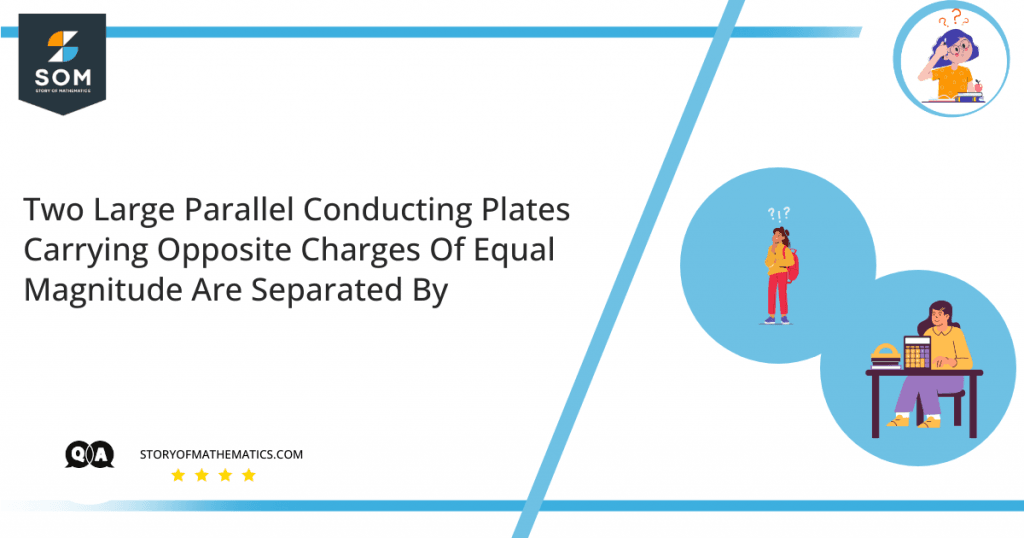 Two large parallel conducting plates carrying opposite charges of equal ...