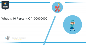 What is 10 percent of 100000000 + Solution with Free Steps