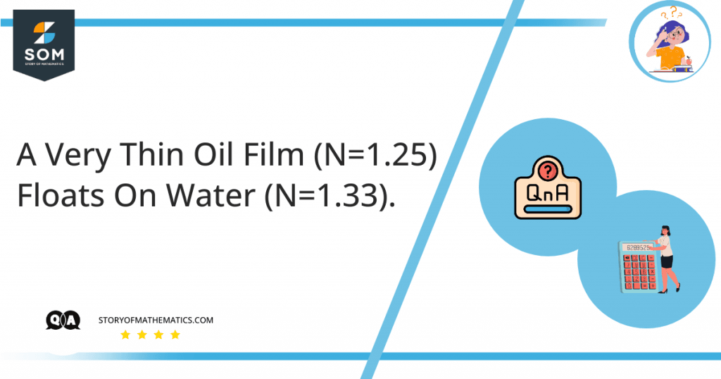 A very thin oil film (n=1.25) floats on water (n=1.33)