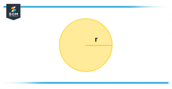 Area | Definition & Meaning