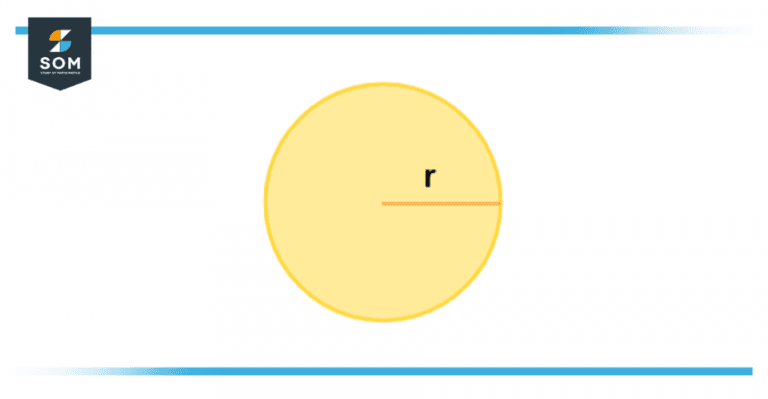 Area | Definition & Meaning