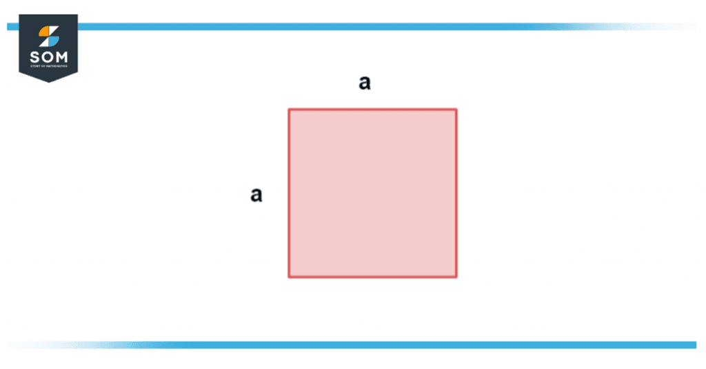 Area | Definition & Meaning
