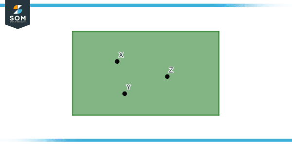 Point | Definition & Meaning