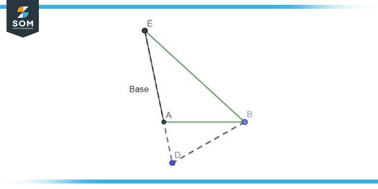 Base (Geometry) | Definition & Meaning