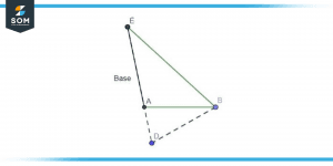 Base (Geometry) | Definition & Meaning