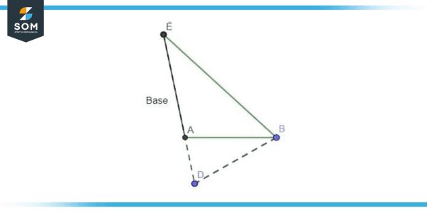 Base (Geometry) | Definition & Meaning
