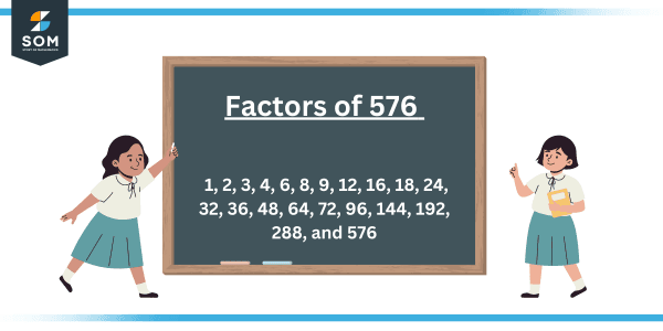 Factors of 576: Prime Factorization, Methods, Tree, and Examples