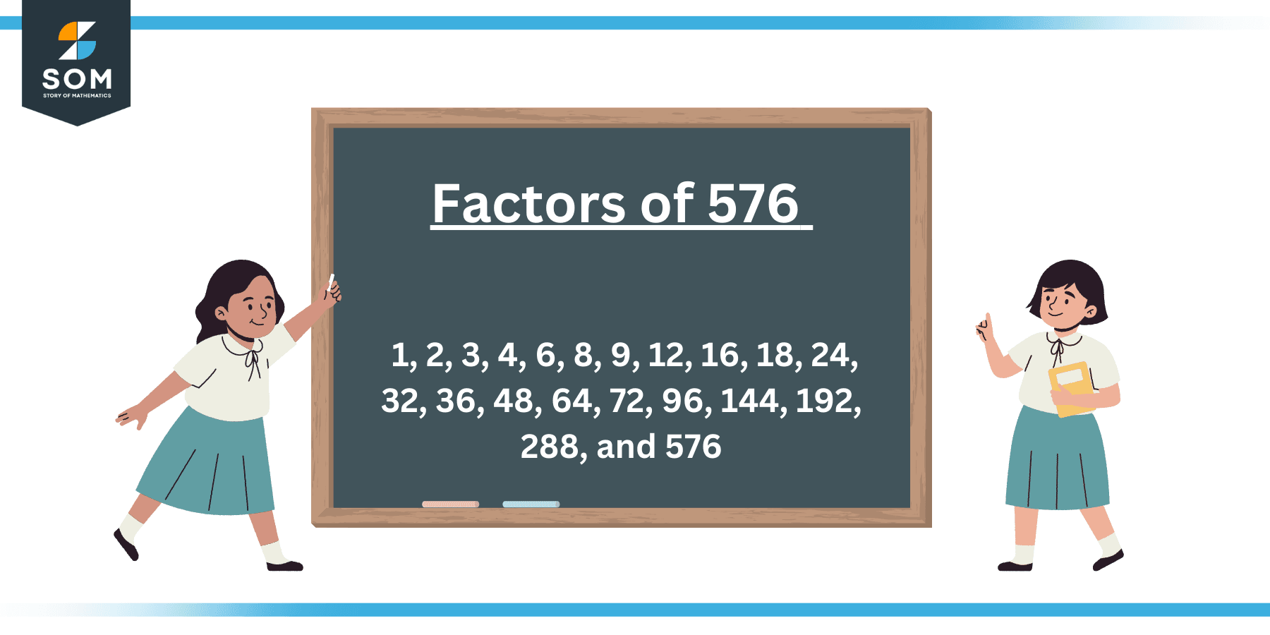 Factors of 576: Prime Factorization, Methods, Tree, and Examples