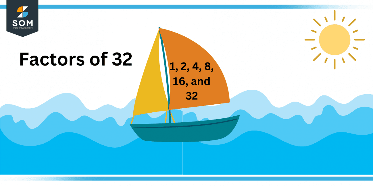 Factors of 32: Prime Factorization, Methods, and Examples