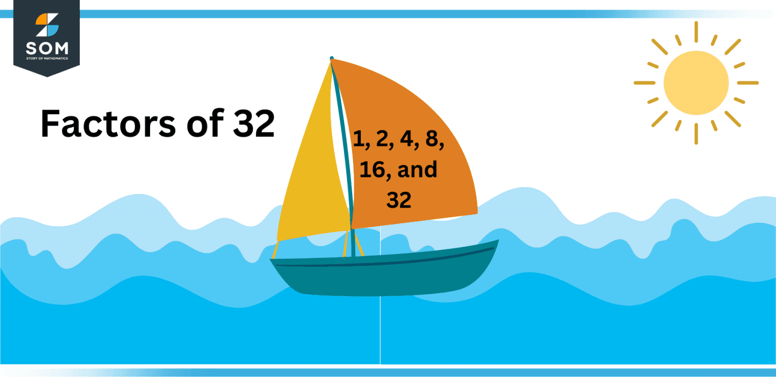 Factors of 32: Prime Factorization, Methods, and Examples