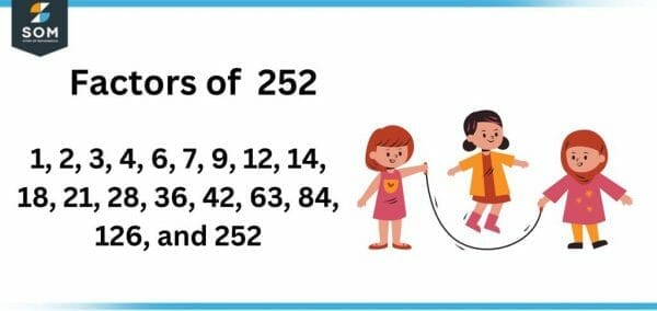 Factors of 252: Prime Factorization, Methods, Tree, and Examples