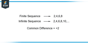 Common Difference | Definition & Meaning