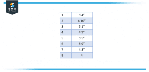 Data | Definition & Meaning