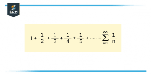 Diverge | Definition & Meaning