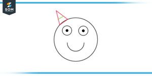 Mirror Image | Definition & Meaning