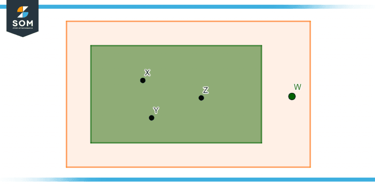 Point | Definition & Meaning