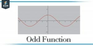 Even or Odd Function Calculator + Online Solver with Free Steps