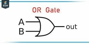 Boolean Algebra Calculator + Online Solver With Free Steps