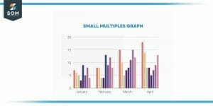 Column Graph | Definition & Meaning