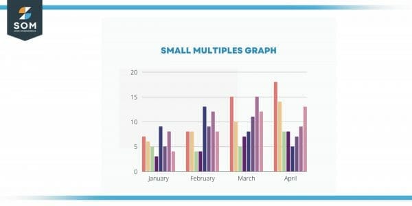 Column Graph | Definition & Meaning