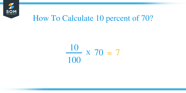 What Is 10 Percent of 70 + Solution with Free Steps