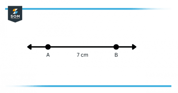 Line Segment | Definition & Meaning