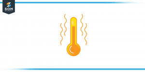 Degree Temperature | Definition & Meaning