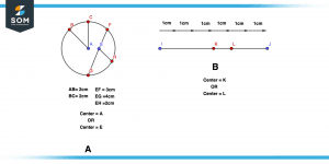 Center | Definition & Meaning