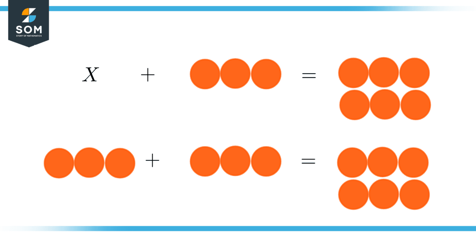 Solution | Definition & Meaning