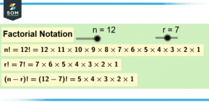 Notation | Definition & Meaning
