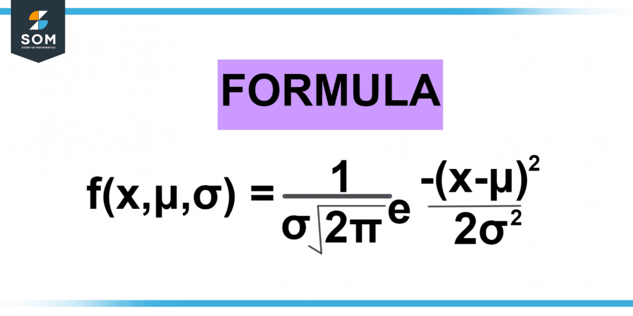 Normal Distribution | Definition & Meaning