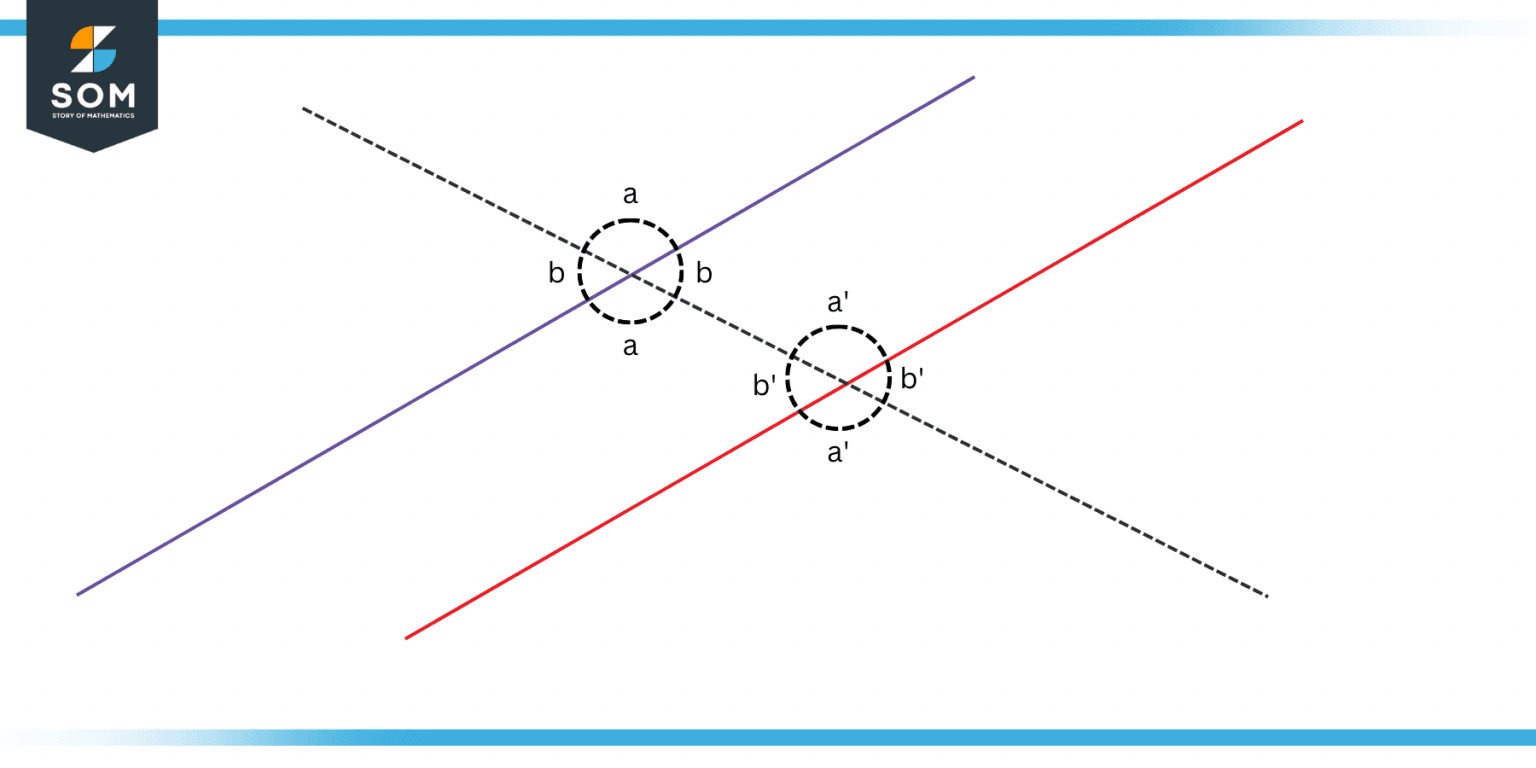 Parallel | Definition & Meaning