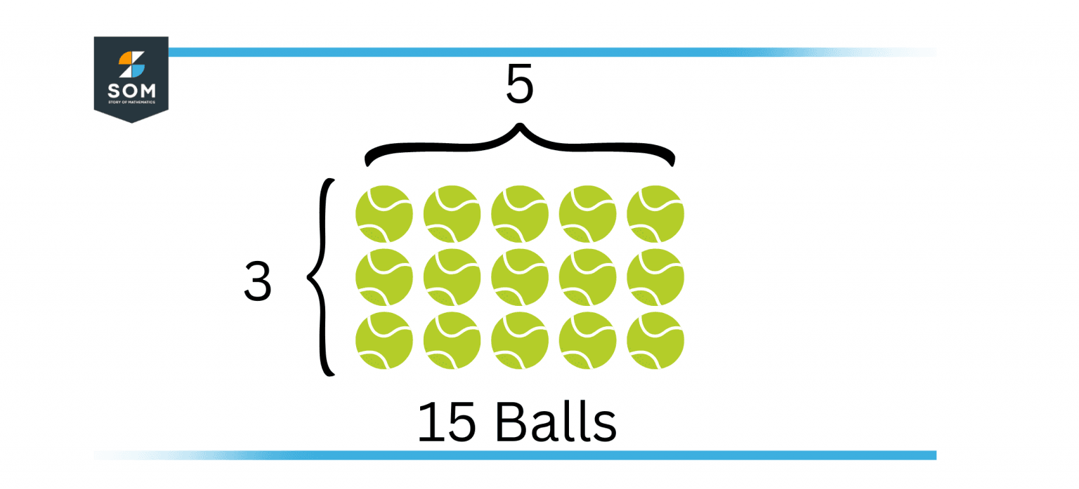 Multiply | Definition & Meaning