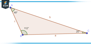 Obtuse Angle | Definition & Meaning