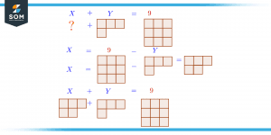 Solution | Definition & Meaning