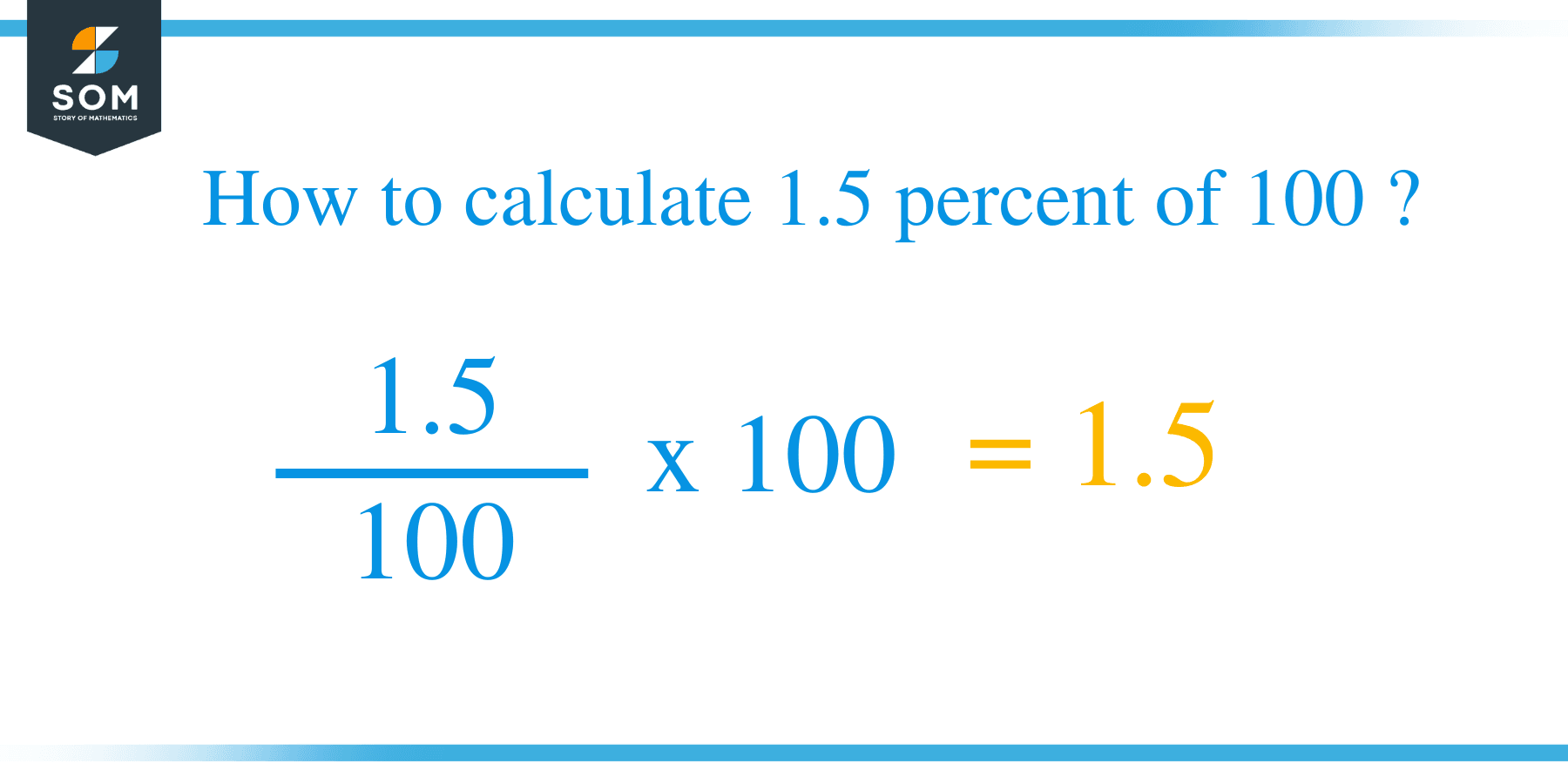 What Is 1 5 Percent Of 100 Solution With Free Steps