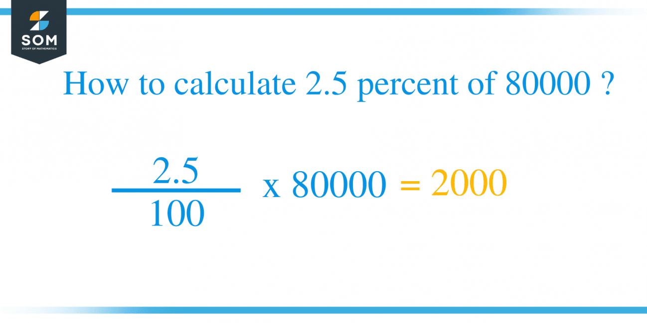 What Is 2.5 Percent of 80000 + Solution With Free Steps?
