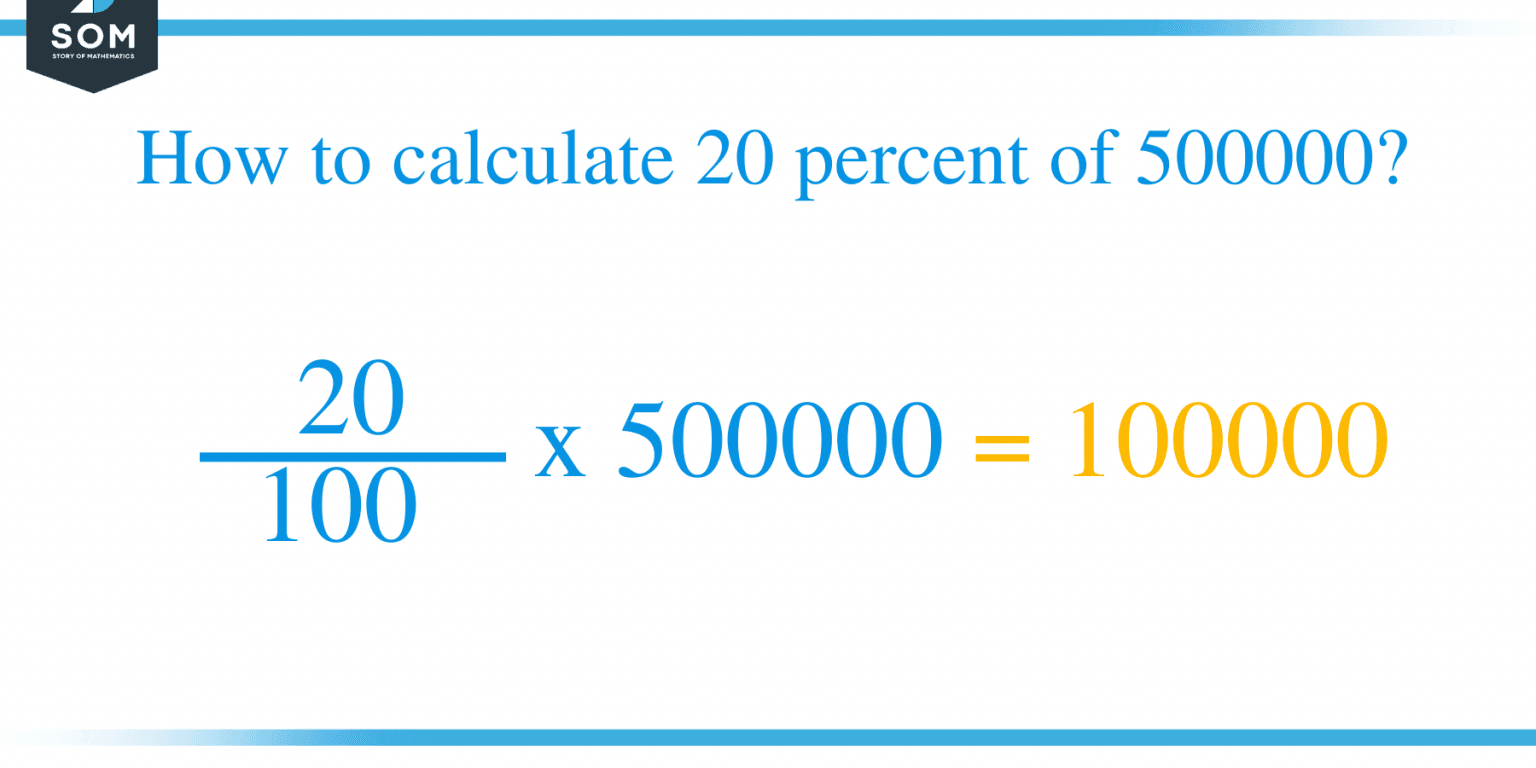 What Is 20 Percent of 500000 + Solution with Free Steps